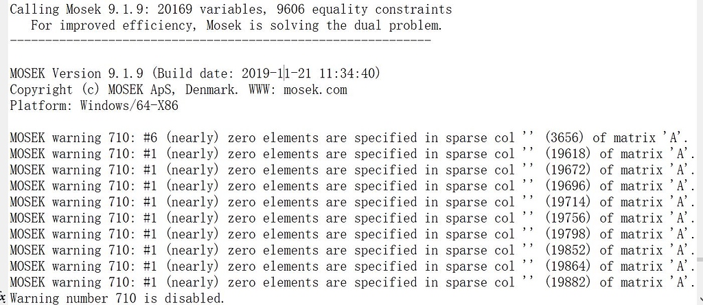 Linux server with mosek solver, it failed with undefined function or ...