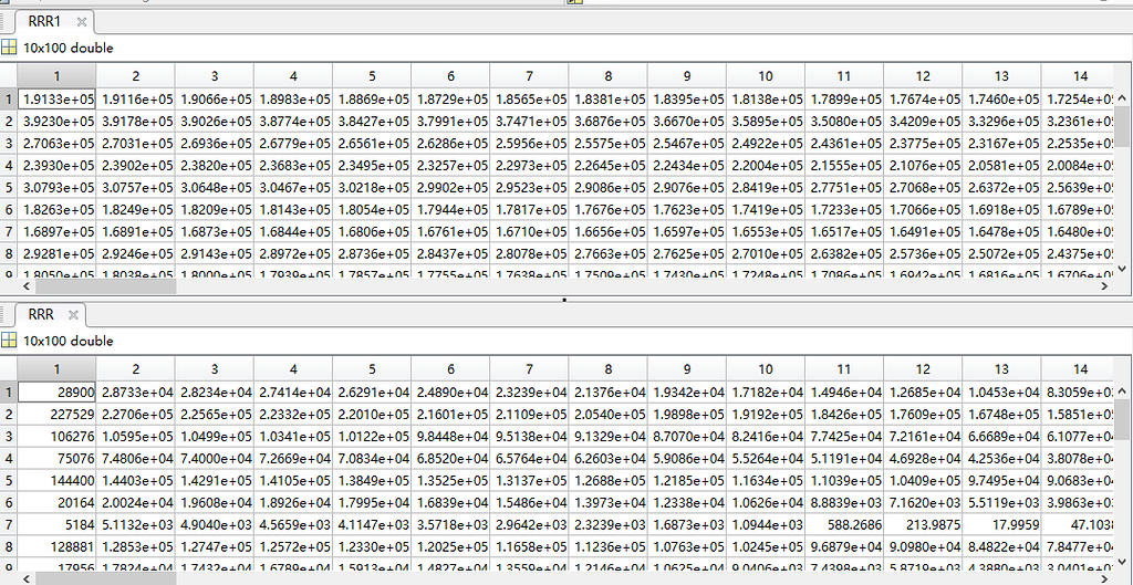 Why RRR, RRR1, RRR2,and RRR3 are not equal - CVX Forum: a community ...