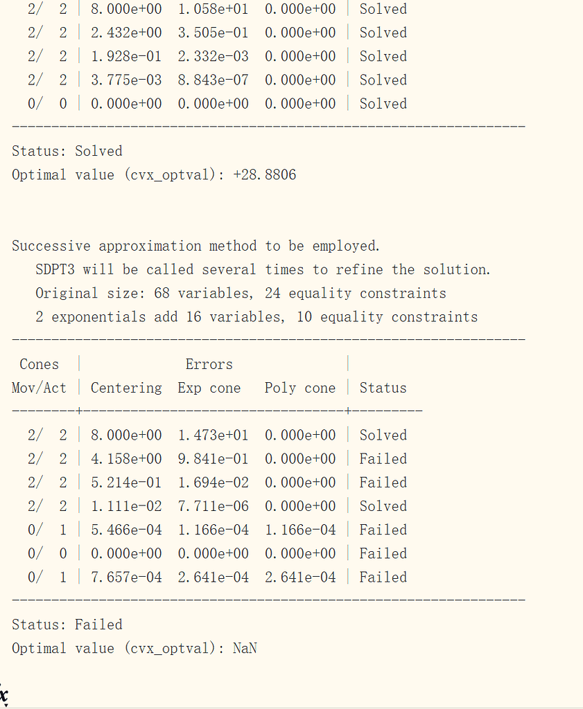 I don't understand why my solve is solved at first followed by fields and inaccuracie/solved ...