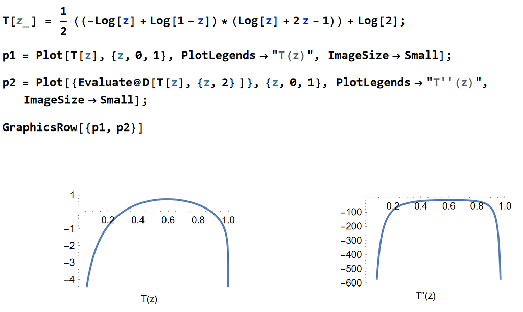 DCP representation of $−1/2 log(z/(1−z))(log(z)−2z−1)$ - CVX Forum: a ...