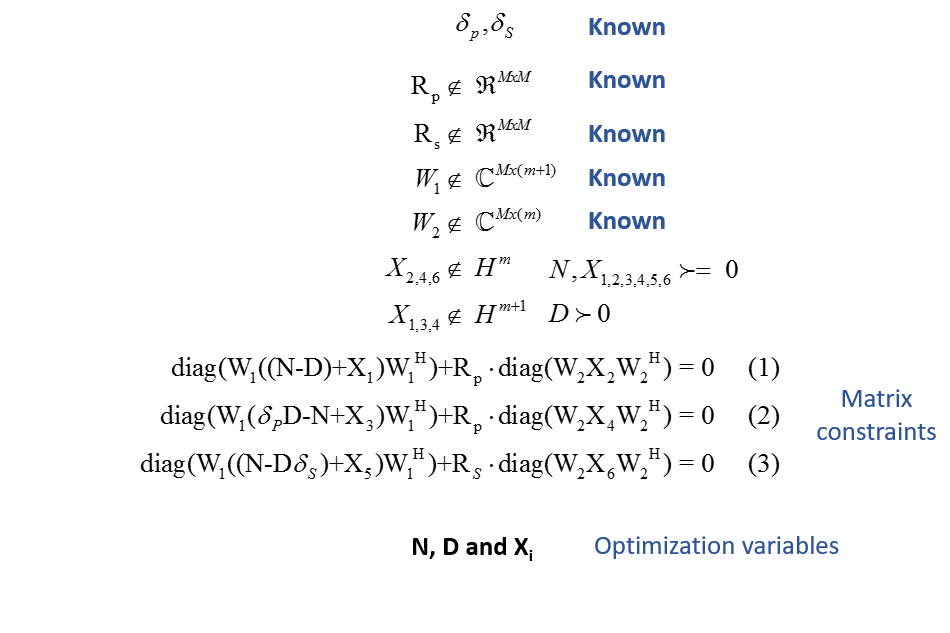 Linear Matrix Inequalities Results In Zeros Solution CVX Forum A